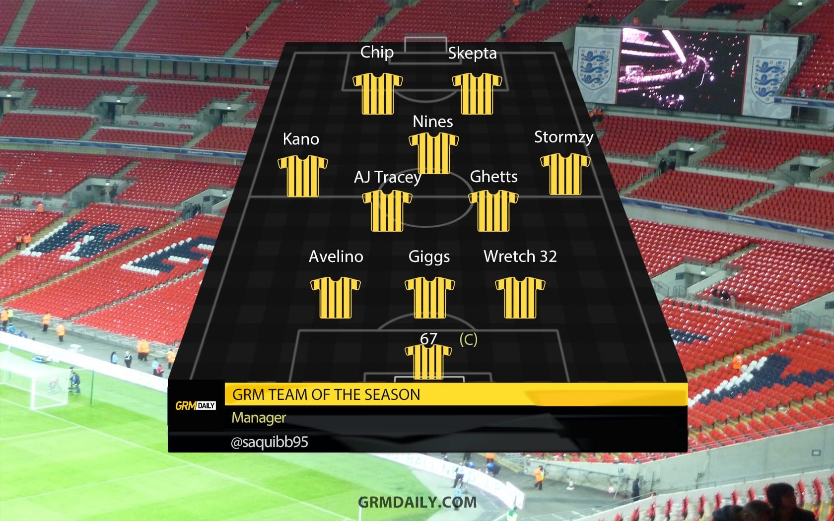 GRM Team Of The Season - If Rappers Were Footballers - GRM Daily