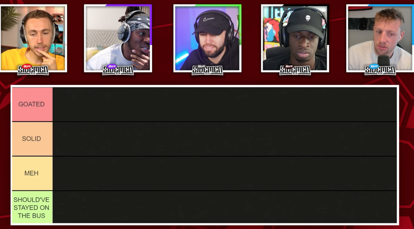 Watch Sidemen Hilariously Rank The Charity Match Players In New Video ...