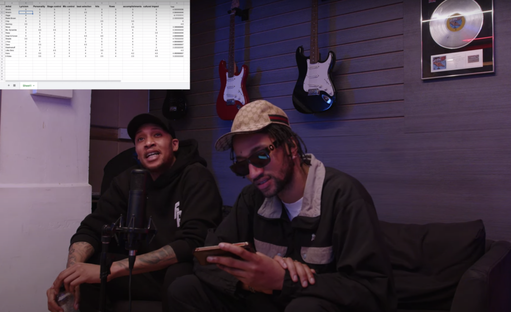 Margs argues the greatest UK rappers of all time in new HC Pod episode ...